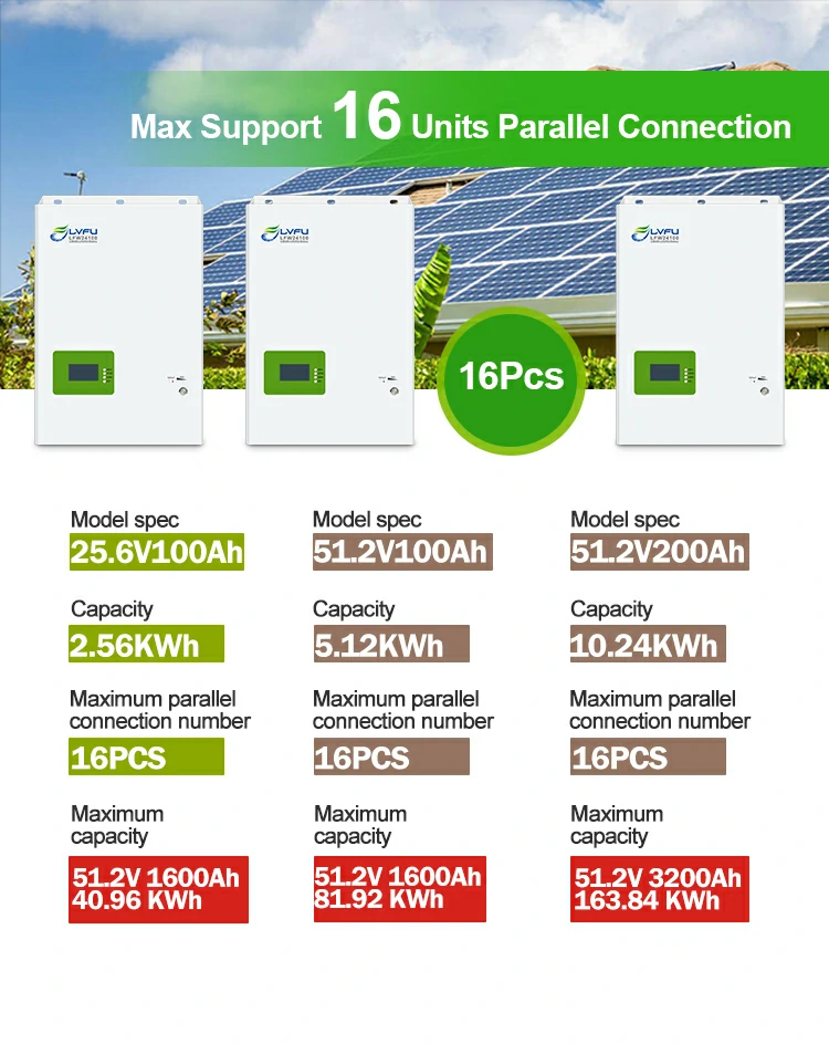 LFW24100 | 24v Wall Mounted Lithium Batteries - LVFU Energy Battery
